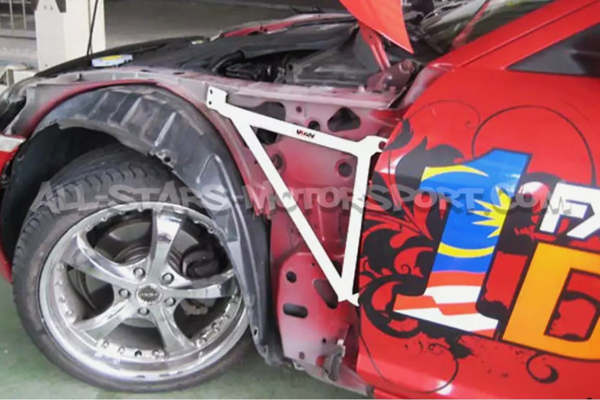 Mazda RX8 Ultra Racing Fender Bars